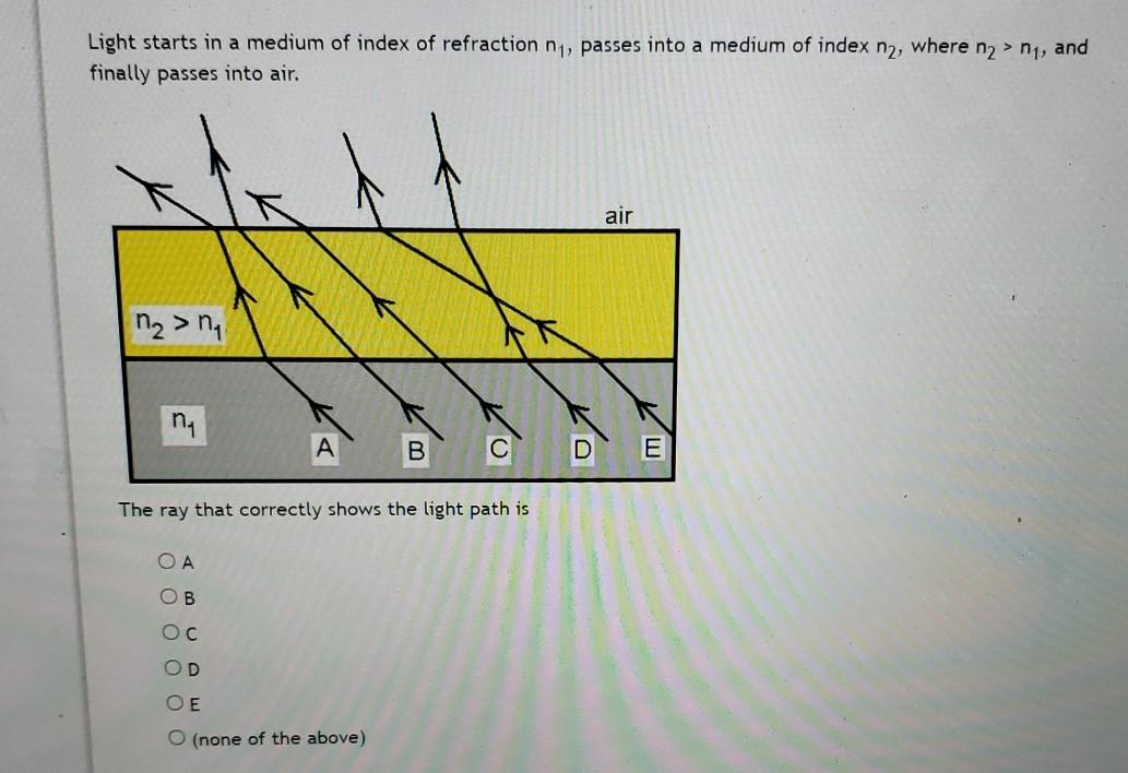 Solved A closed circuit consists of two semicircles of radii | Chegg.com