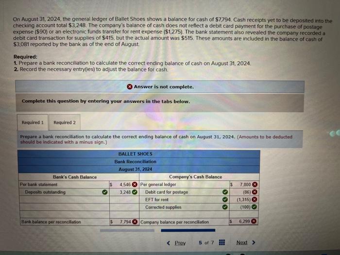 Solved On August 31, 2024, the general ledger of Ballet | Chegg.com