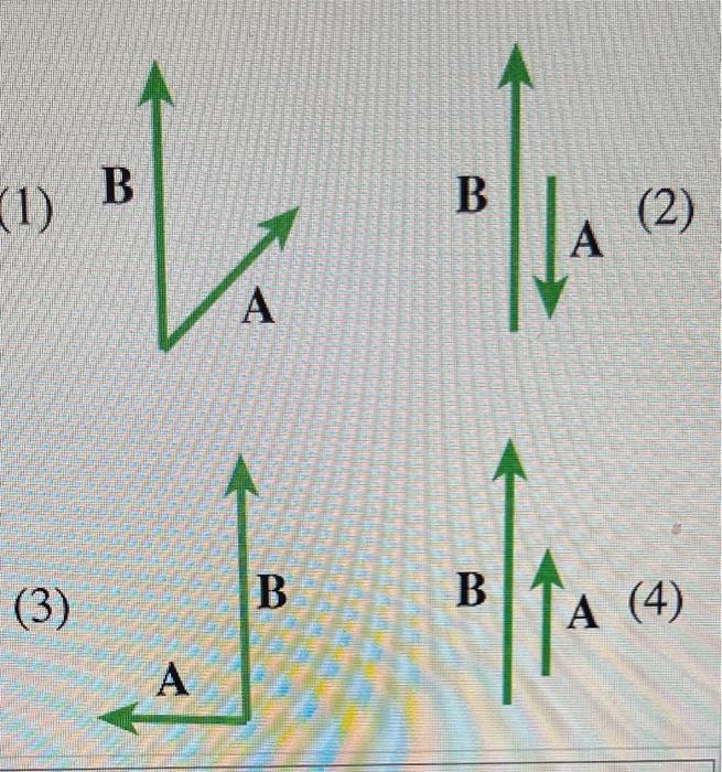 Solved (art (a) In which part(s) of the diagram are A×B=0 ? | Chegg.com
