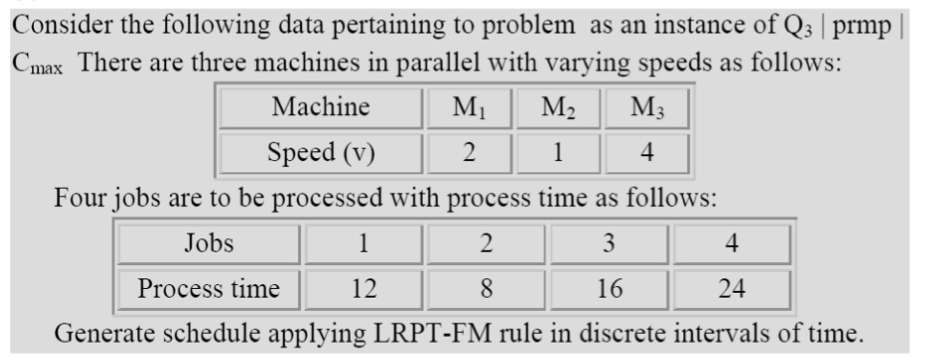 Solved Consider the following data pertaining to problem as | Chegg.com