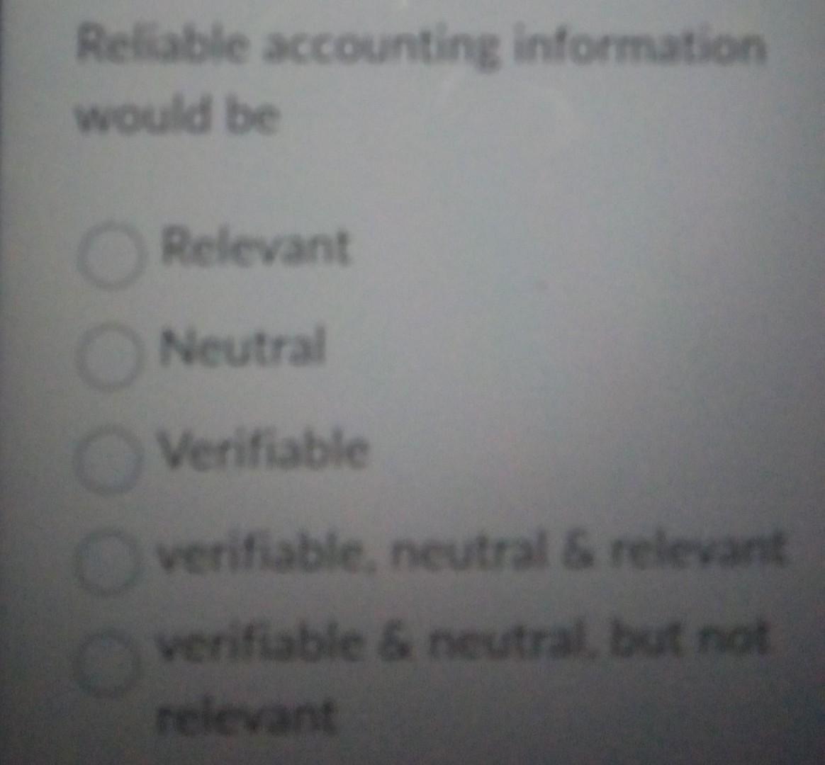 Solved Reliable accounting information would be Relevant | Chegg.com