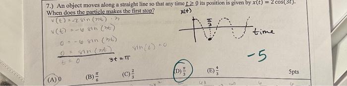 Solved does anyone know why its pi over 3 and not 0, as | Chegg.com