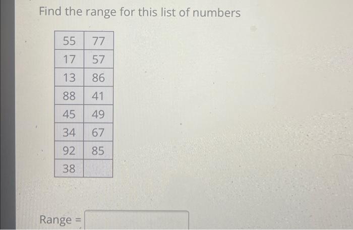 Solved Find the range for this list of numbers | Chegg.com