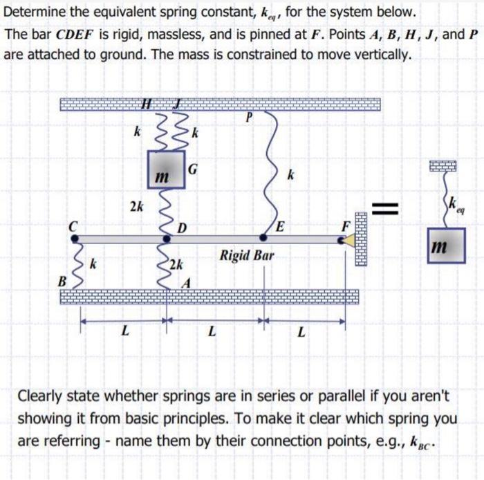 Solved Determine the equivalent spring constant, ka, for the | Chegg.com