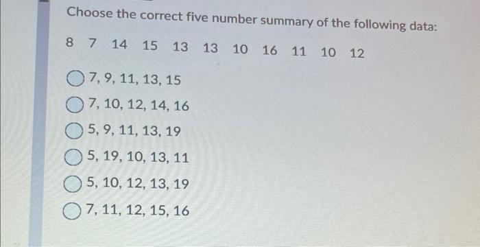 Solved Choose the correct five number summary of the | Chegg.com