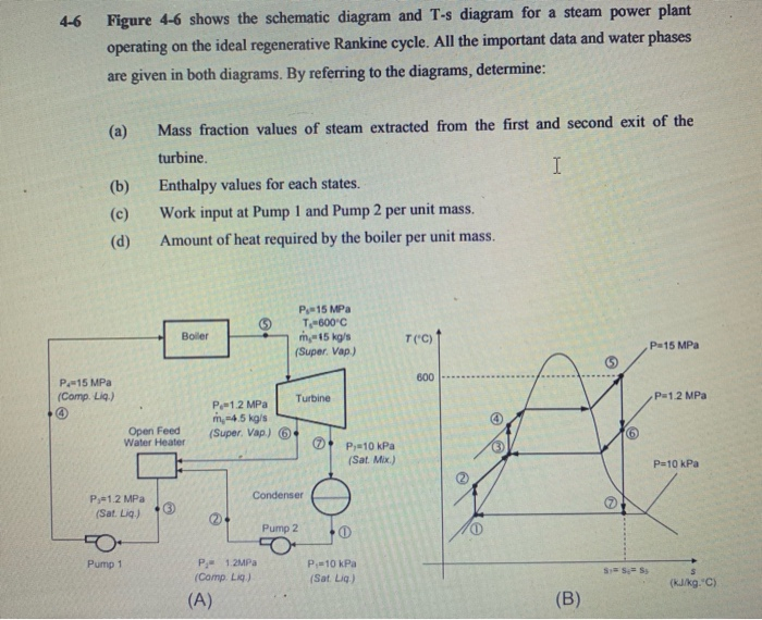 Why Are Schematic Diagrams Important Wiring Pedia