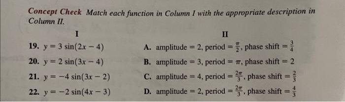 Solved Concept Check Match each function in Column I with | Chegg.com