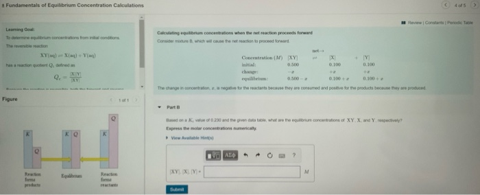Solved Part B: Based on a Kc value of 0.230 and the given | Chegg.com