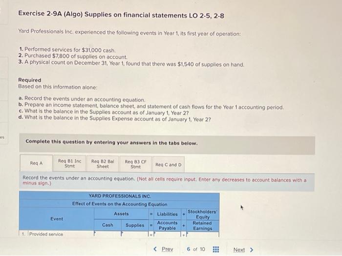 Solved Exercise 2-9A (Algo) Supplies on financial statements | Chegg.com