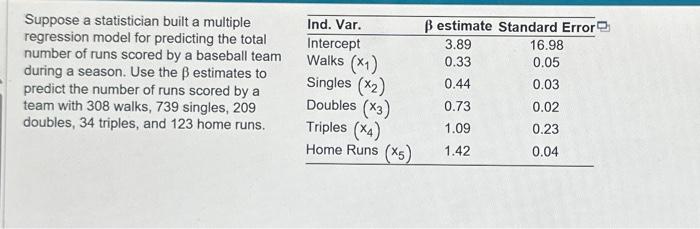Solved Suppose a statistician built a multiple regression | Chegg.com