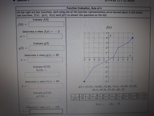 Solved Details Function Evaluation, Rule of 4 On the right | Chegg.com