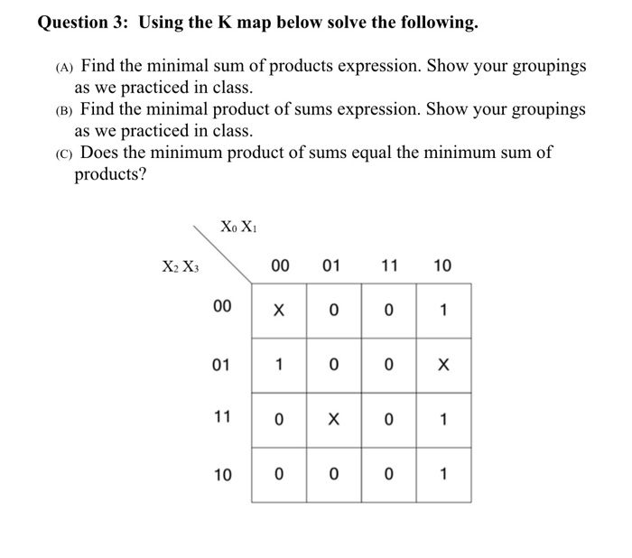 Solved Question 3: Using the K map below solve the | Chegg.com