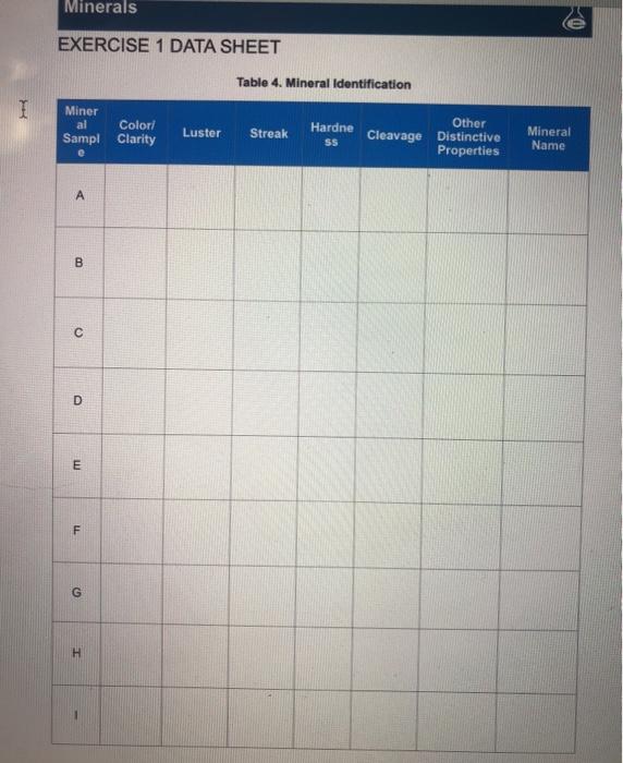 Solved & H Minerals O EXERCISE 1 DATA SHEET Table 4. | Chegg.com