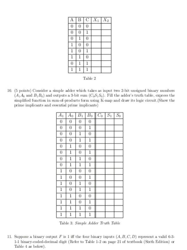 Solved Problems 1. Simplify given expressions to a product | Chegg.com