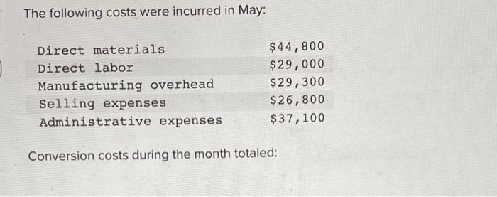 Solved The following costs were incurred in May: Direct | Chegg.com