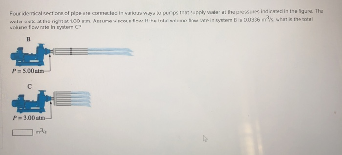 Solved Four identical sections of pipe are connected in | Chegg.com