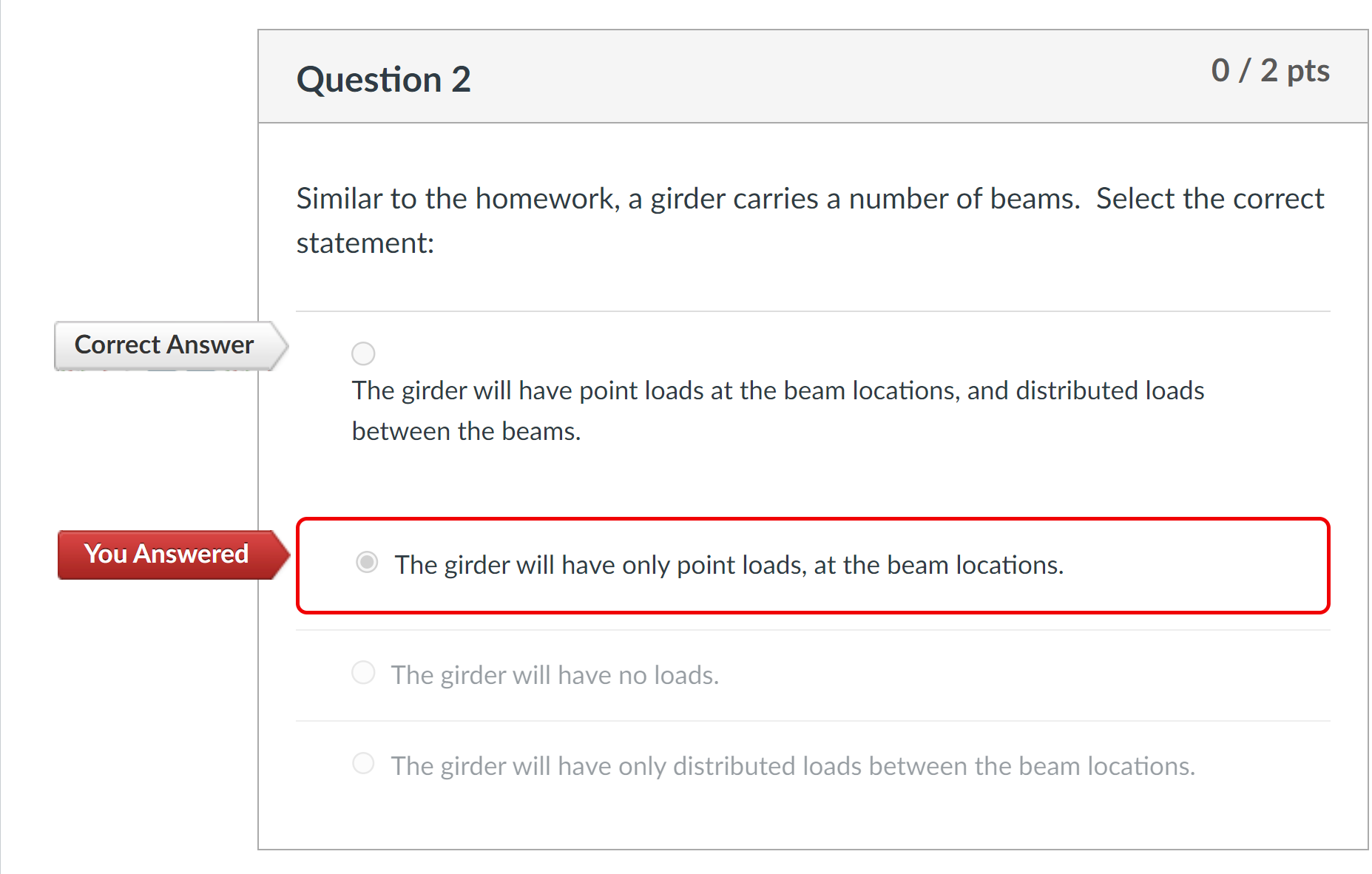 Solved Please explain why this is the correct answer using | Chegg.com