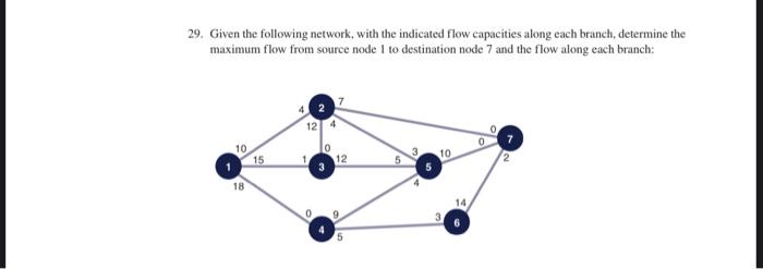 Solved 29. Given the following network, with the indicated | Chegg.com