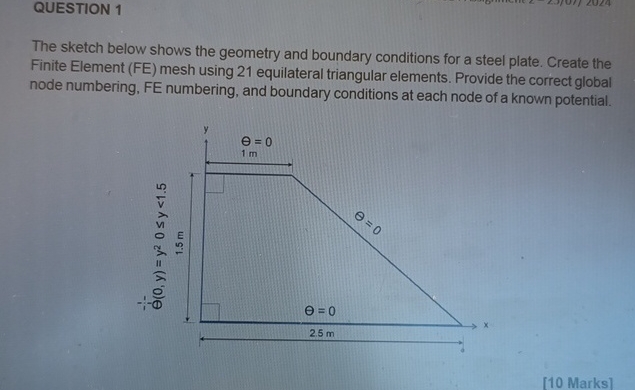 Solved QUESTION 1The sketch below shows the geometry and | Chegg.com