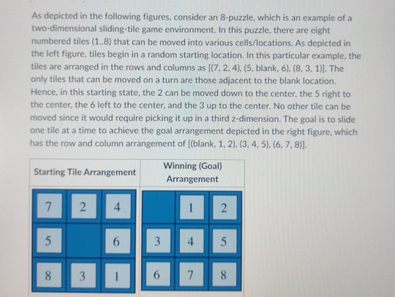 Solved As depicted in the following figures, consider an | Chegg.com