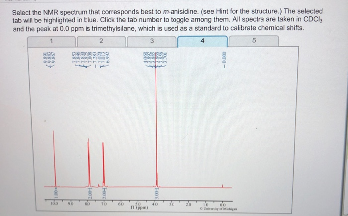 Solved Select the NMR spectrum that corresponds best to | Chegg.com