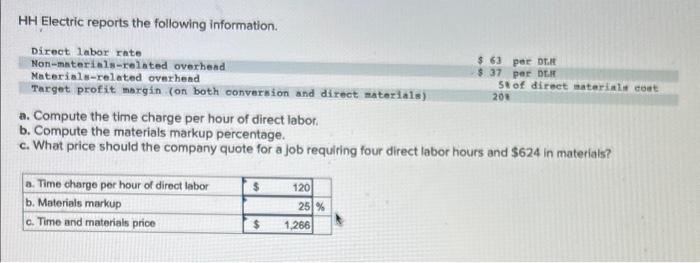 Solved HH Electric reports the following information. Direct | Chegg.com