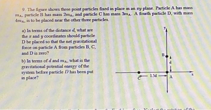 Solved 9. The figure shows three point particles fixed in | Chegg.com