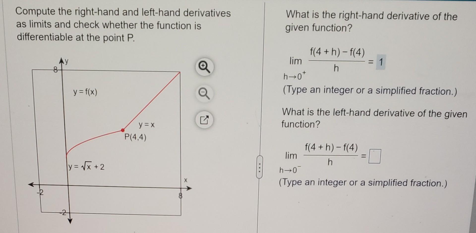 Solved Compute the right-hand and left-hand derivatives What | Chegg.com
