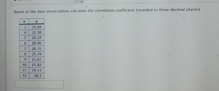 Solved Based on the data shown below, calculate the | Chegg.com