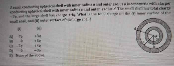 Solved A small conducting spherical shell with inner radius | Chegg.com