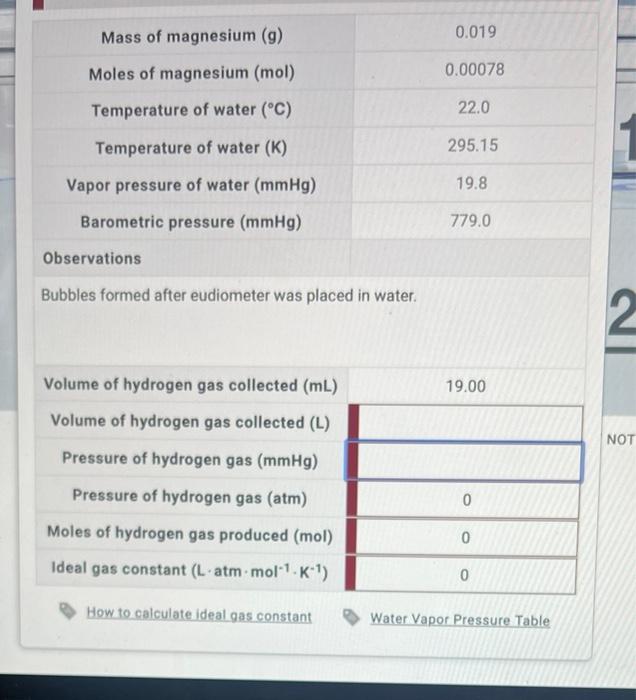 PHASE 6: Collecting hydrogen gas over water Complete | Chegg.com