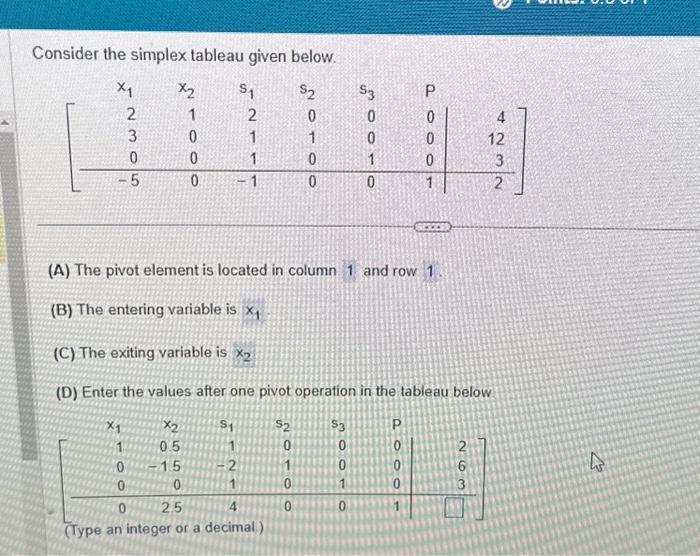 Solved Consider the simplex tableau given below. | Chegg.com