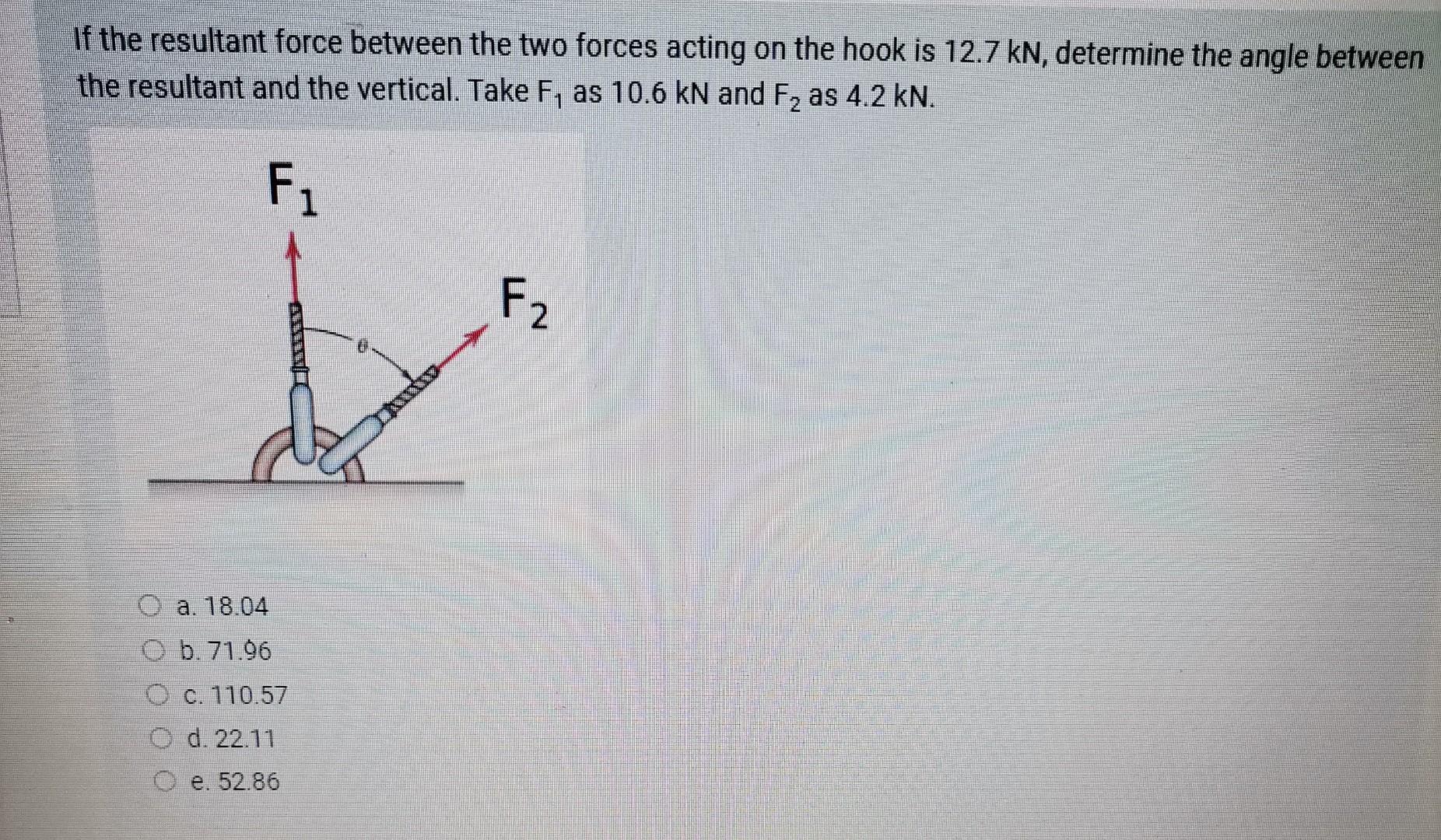 Solved If the resultant force between the two forces acting | Chegg.com