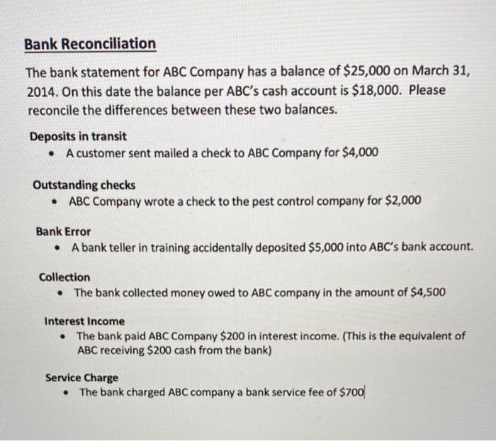 Solved The bank statement for ABC Company has a balance of | Chegg.com