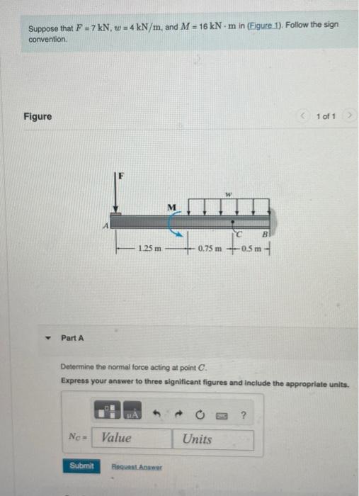 Solved Suppose that F=7kN,w=4kN/m, and M=16kN⋅m in (Eigure | Chegg.com