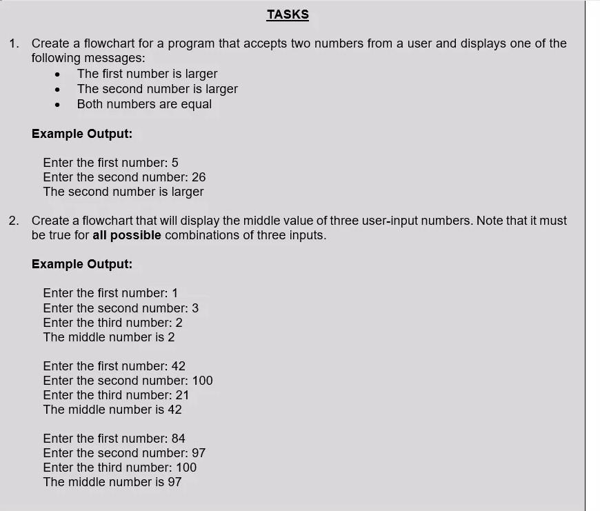 Solved TASKS 1. Create a flowchart for a program that | Chegg.com