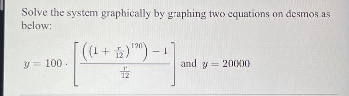 Solved Solve the system graphically by graphing two | Chegg.com