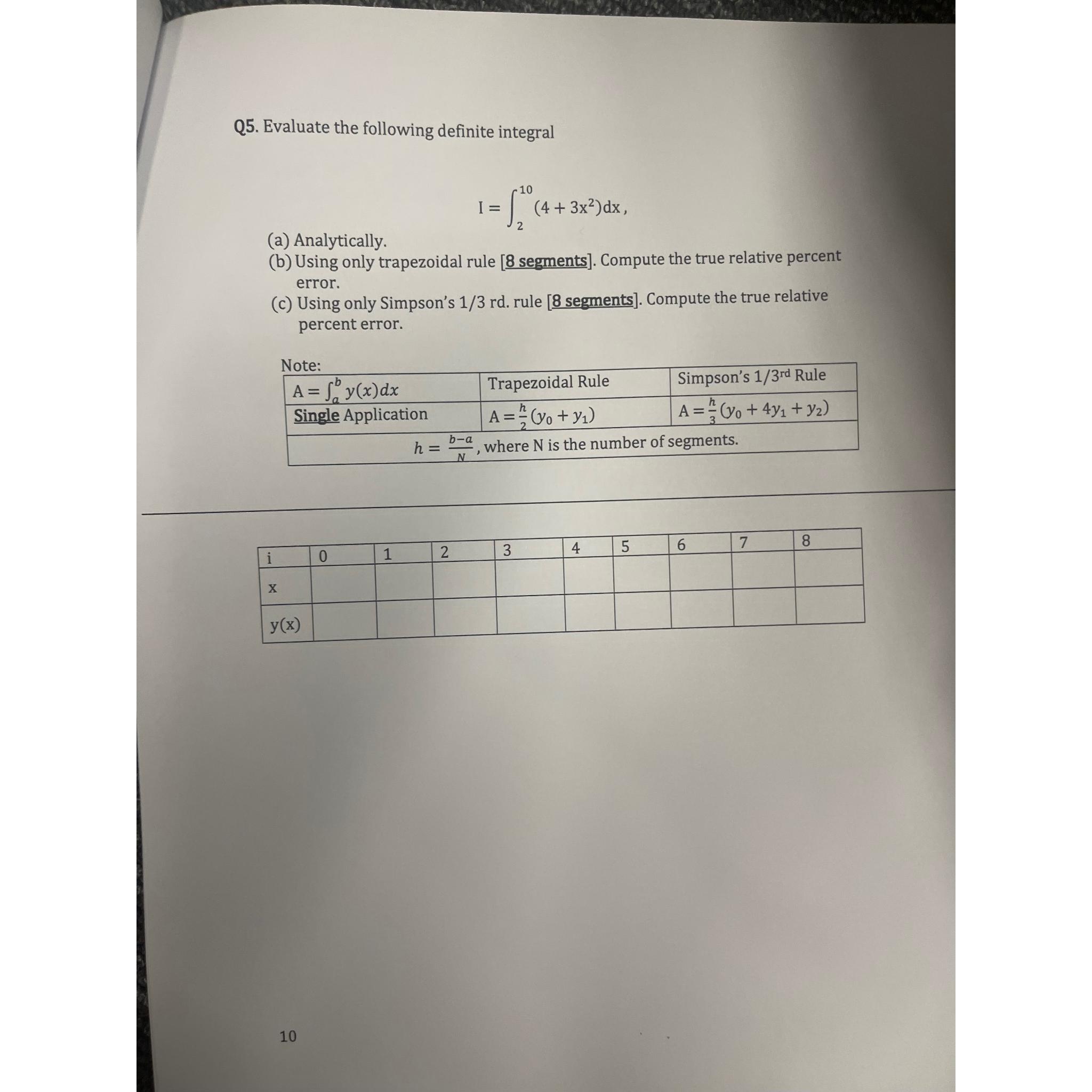 Solved Q5. ﻿Evaluate the following definite | Chegg.com
