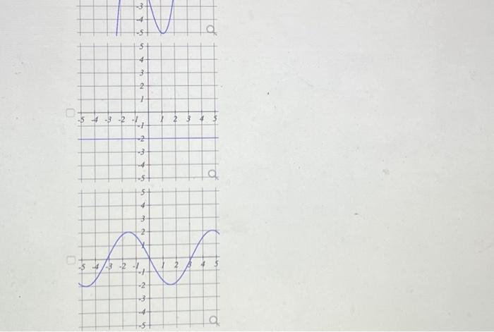 Solved Select all of the following graphs which represent y | Chegg.com
