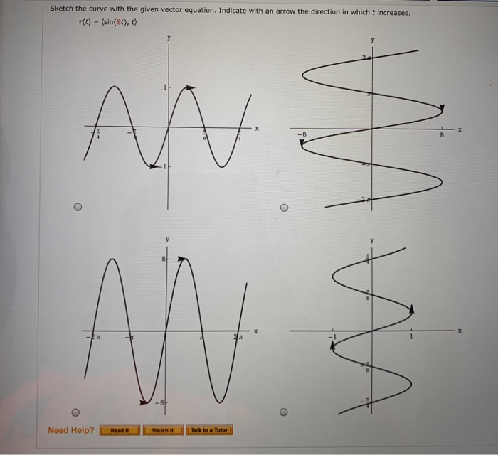 Solved Sketch the curve with the given vector equation. | Chegg.com