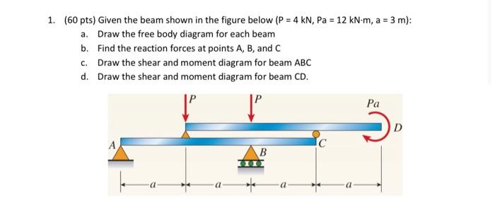 Solved 1. (60 pts) Given the beam shown in the figure below | Chegg.com
