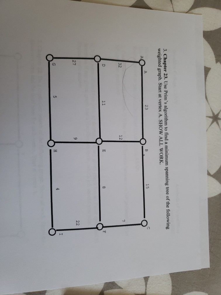 Solved 3. Chapter 23. Use Prim's algorithm to find a minimum | Chegg.com