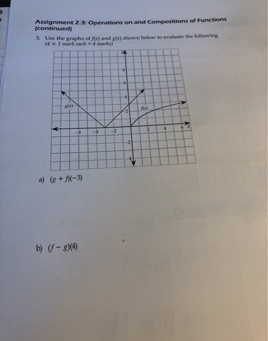 Solved Assignment 2.3: Operations on and Compositions of | Chegg.com