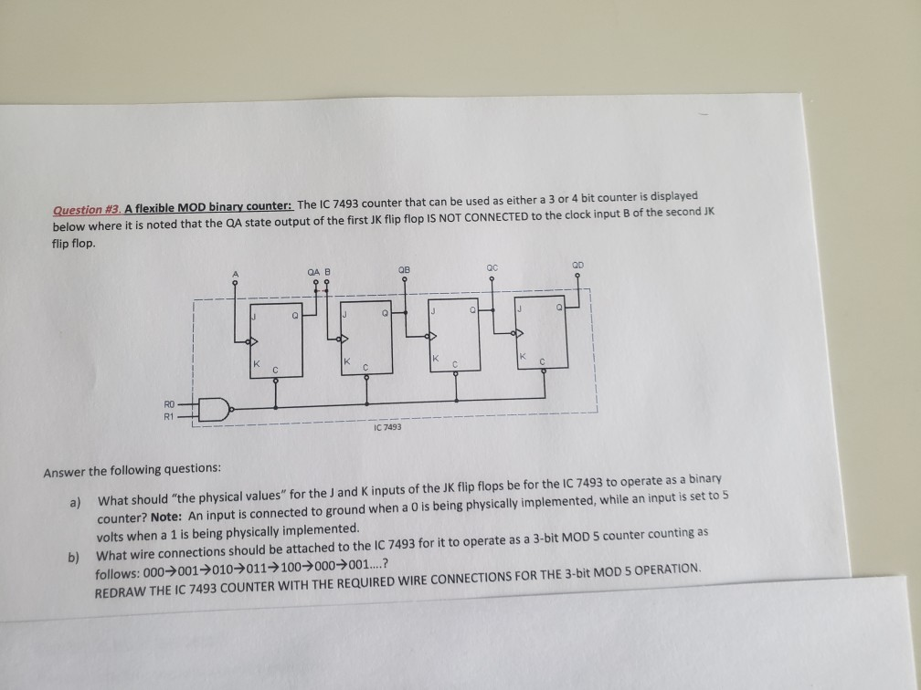 Solved Question #3. A flexible MOD binary counter: The IC | Chegg.com