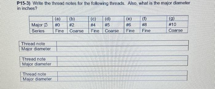 Solved P15-3) Write the thread notes for the following | Chegg.com