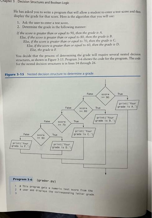 Solved A8 Hide Assignment Information Instructions Read the | Chegg.com