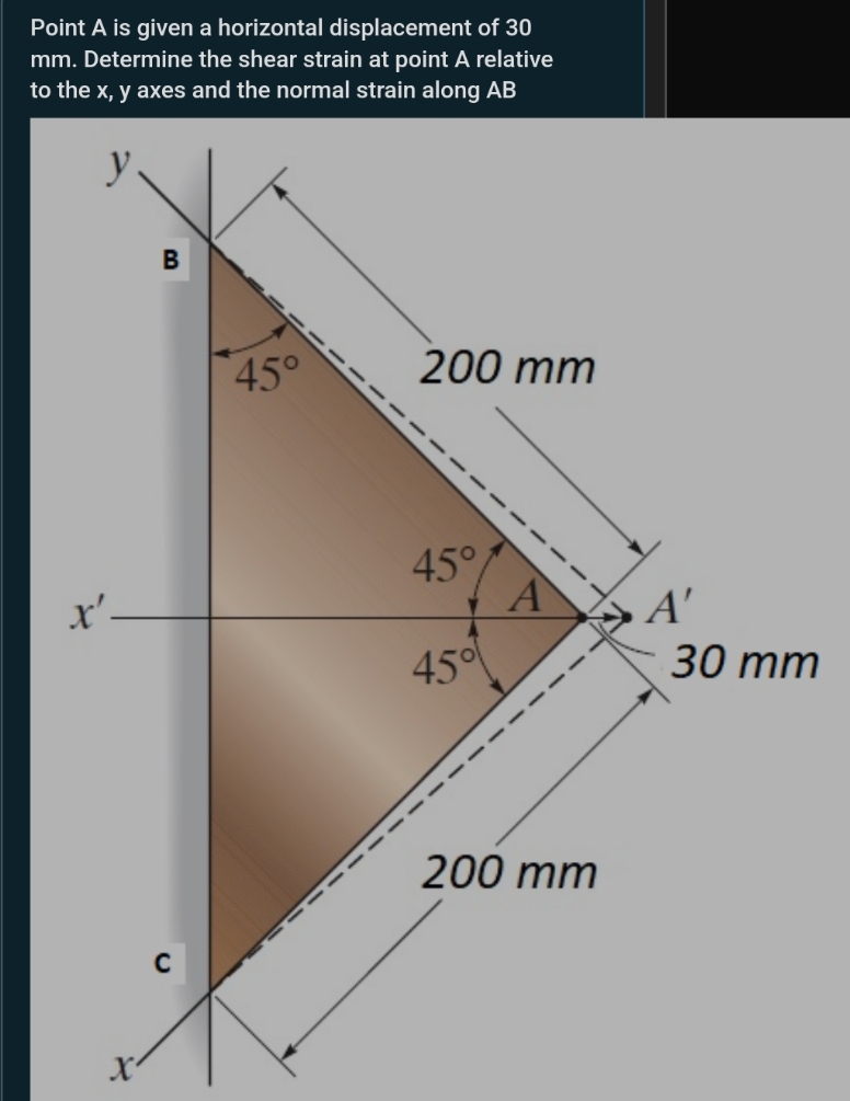 Solved Point A is given a horizontal displacement of 30 mm. | Chegg.com