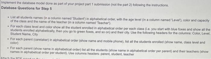 Solved implement the database model done as part of your | Chegg.com