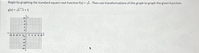Solved Begin by graphing the standard square root function | Chegg.com