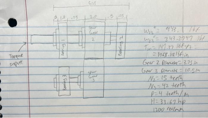 Solved really need help with the V-M Diagram. please | Chegg.com